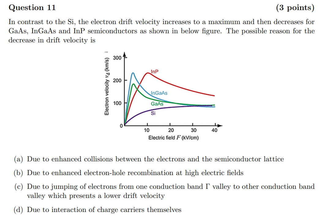 Solved In contrast to the Si, the electron drift velocity | Chegg.com