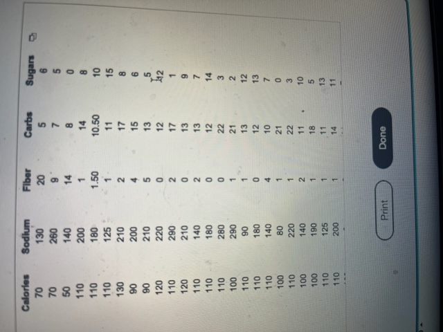 Solved \begin{tabular}{|c|c|c|c|c|c|} \hline Calorles & | Chegg.com