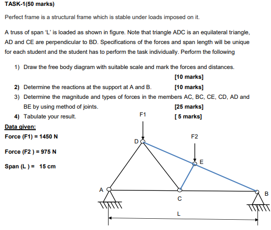 Solved TASK-1(50 marks) Perfect frame is a structural frame | Chegg.com