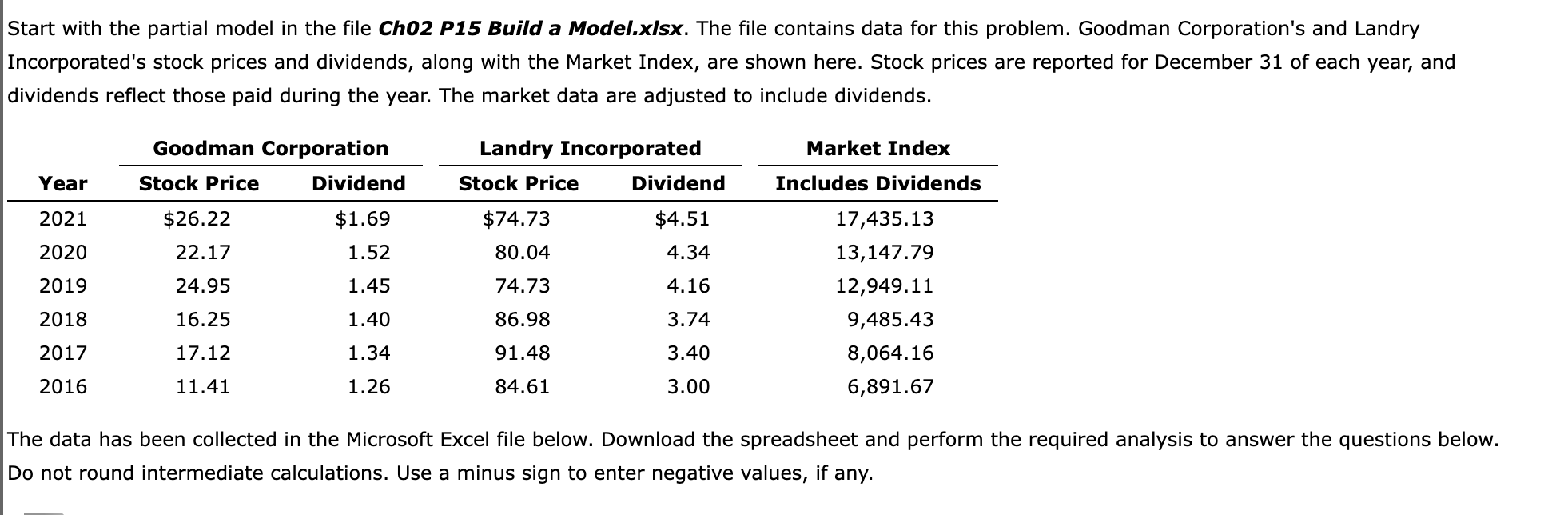 Start with the partial model in the file Ch02 P15 | Chegg.com