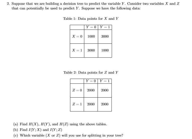 2. Suppose that we are building a decision tree to | Chegg.com