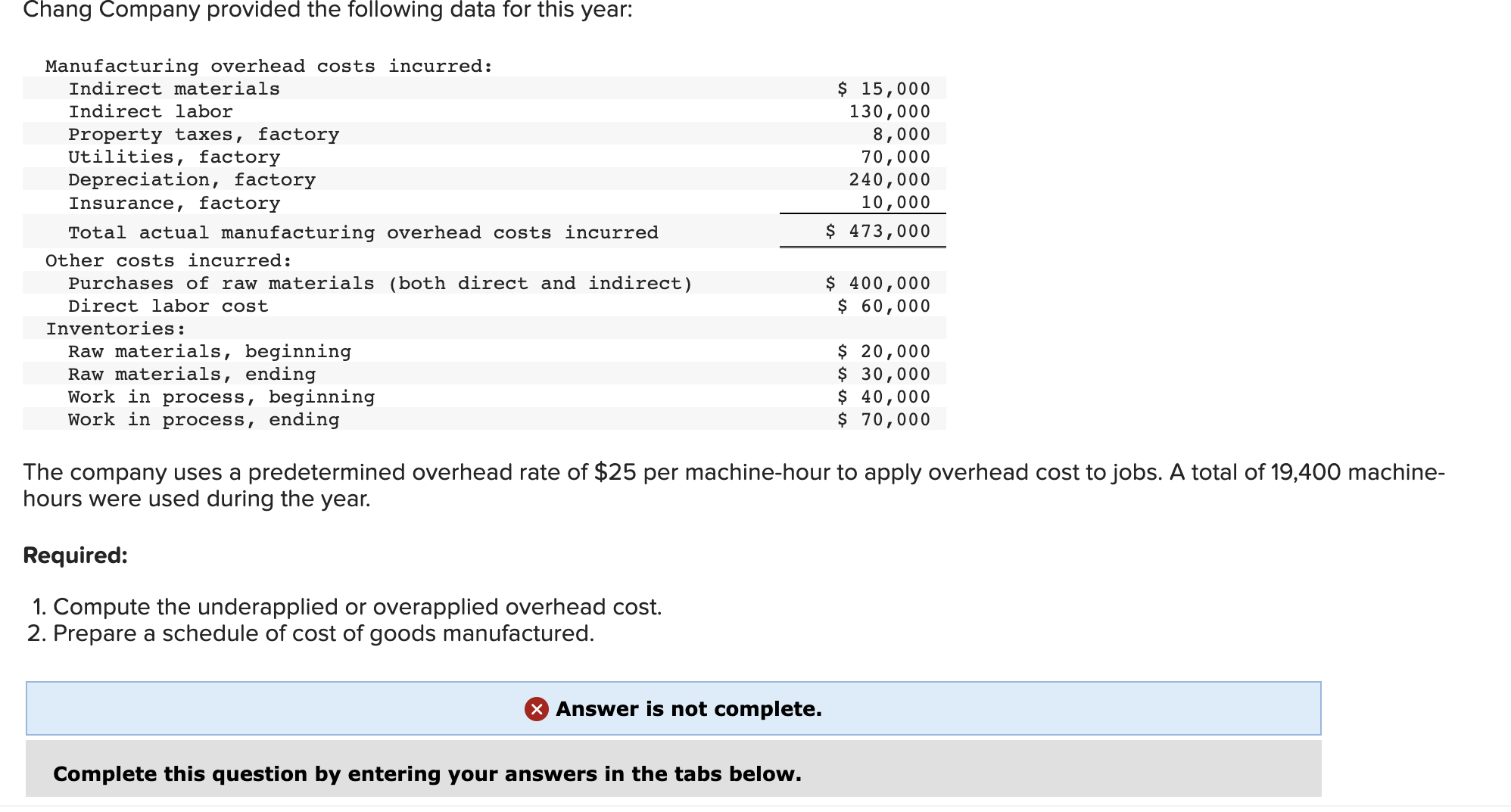 Solved The company uses a predetermined overhead rate of $25 | Chegg.com