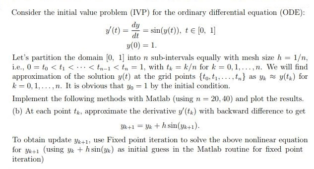 Solved Consider the initial value problem (IVP) for the | Chegg.com