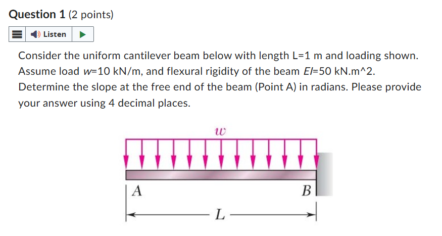 Solved Question 1 (2 ﻿points)Consider the uniform cantilever | Chegg.com