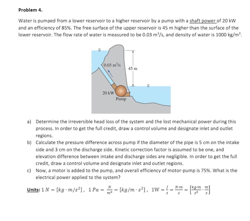 Solved Water is pumped from a lower reservoir to a higher | Chegg.com