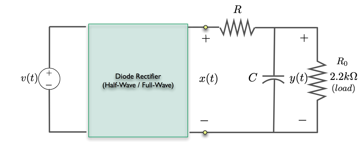 Solved Derive the following frequency response function for | Chegg.com