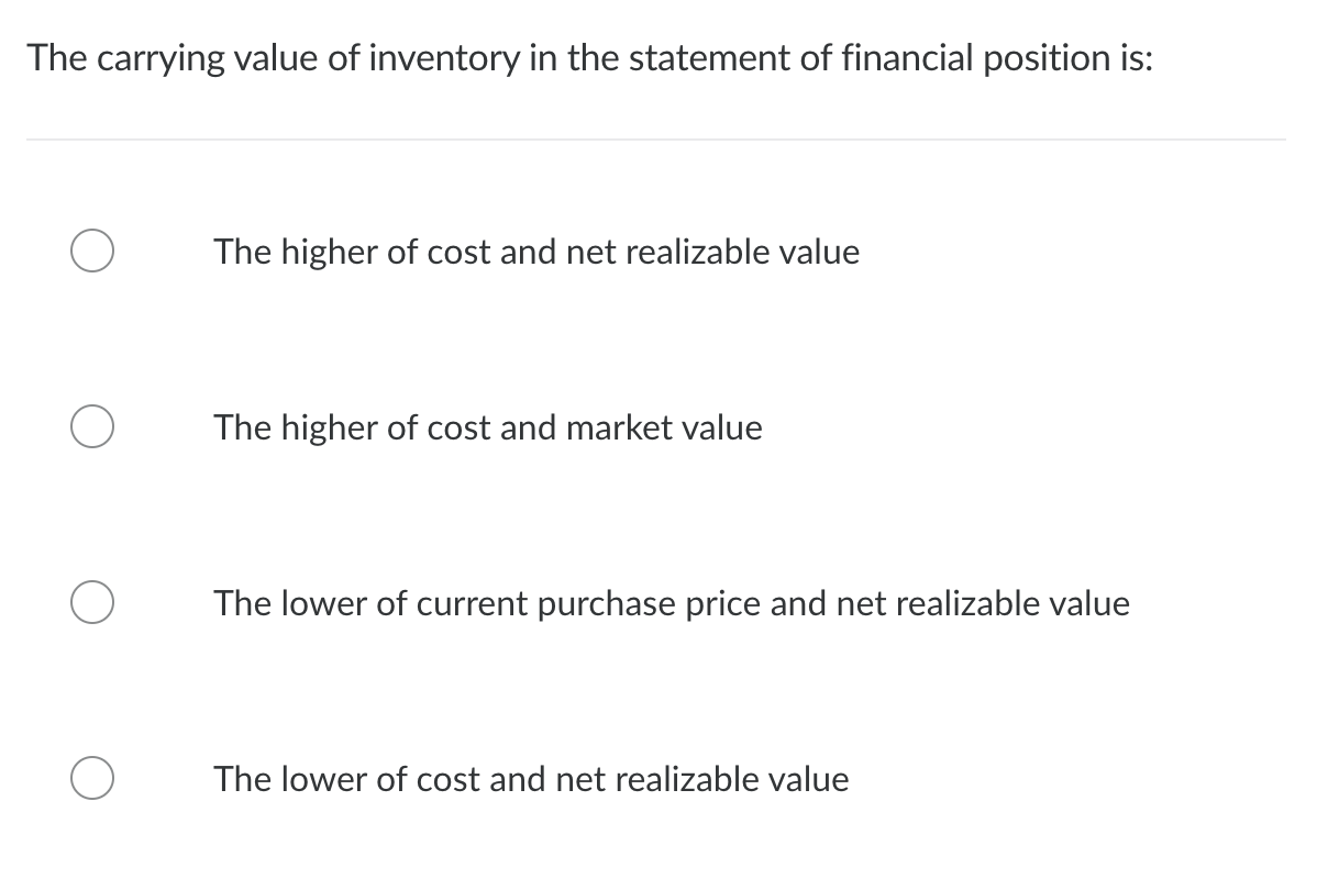 Solved The carrying value of inventory in the statement of | Chegg.com
