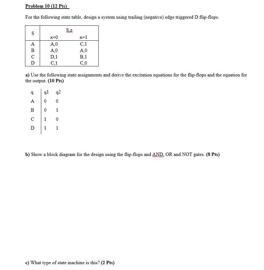 Solved Problem 10 (12 Pts) For the following state table, | Chegg.com Solved Problem 10 (12 Pts) For the following state table, | Chegg.com