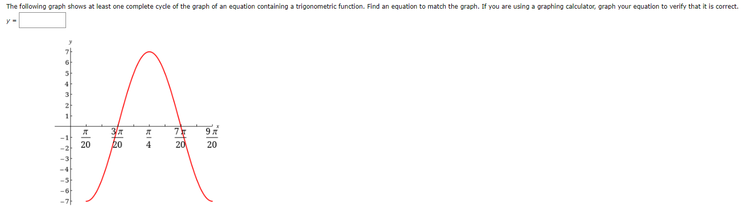 Solved The following graph shows at least one complete cycle | Chegg.com