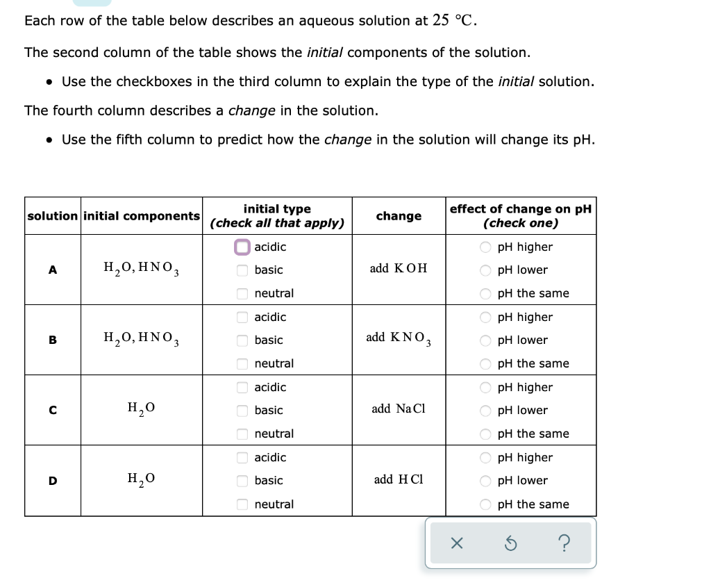 Solved Each row of the table below describes an aqueous | Chegg.com