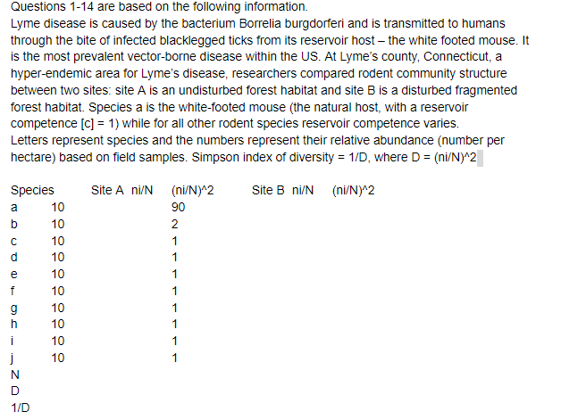 Solved 6. Calculate the Sorensen’s similarity index of | Chegg.com