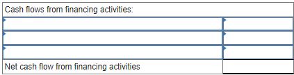 Solved Exercise 12-11A (Algo) Determining cash flows from | Chegg.com