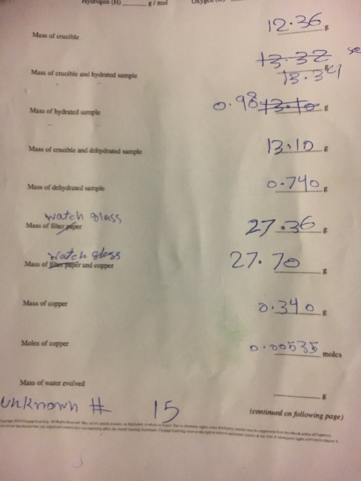 Solved Mass of crucible Mass of crucible and hydratod sample | Chegg.com