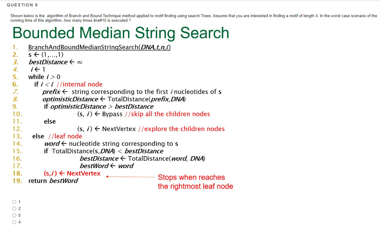 Solved QUESTION 6 Shown below is the algorithm of Branch and | Chegg.com