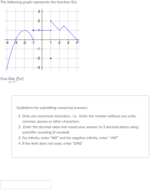 [Solved]: The following graph represents the function f(x)