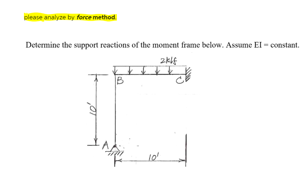 Solved please analyze by force method. Determine the support | Chegg.com