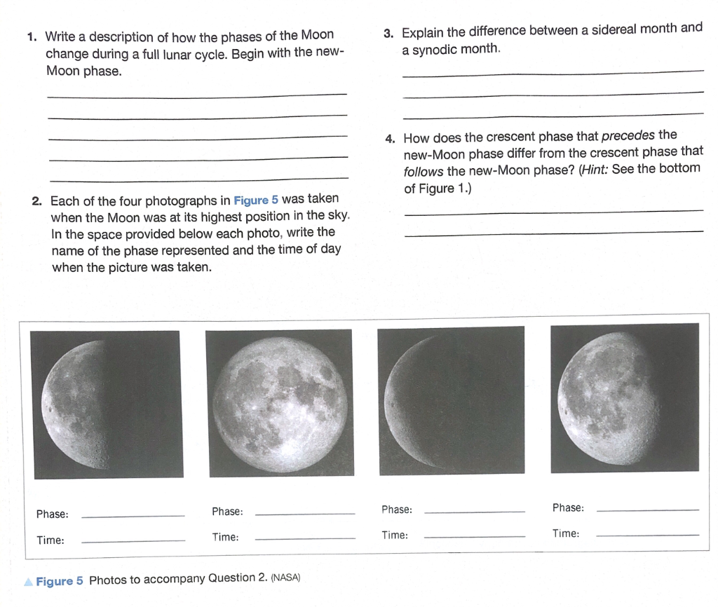 Solved 1. Write a description of how the phases of the Moon | Chegg.com
