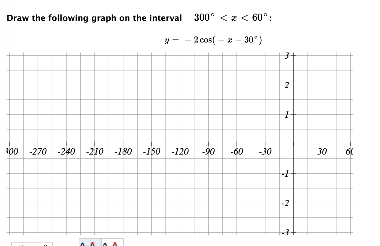 Solved Draw the following graph on the interval – 210°