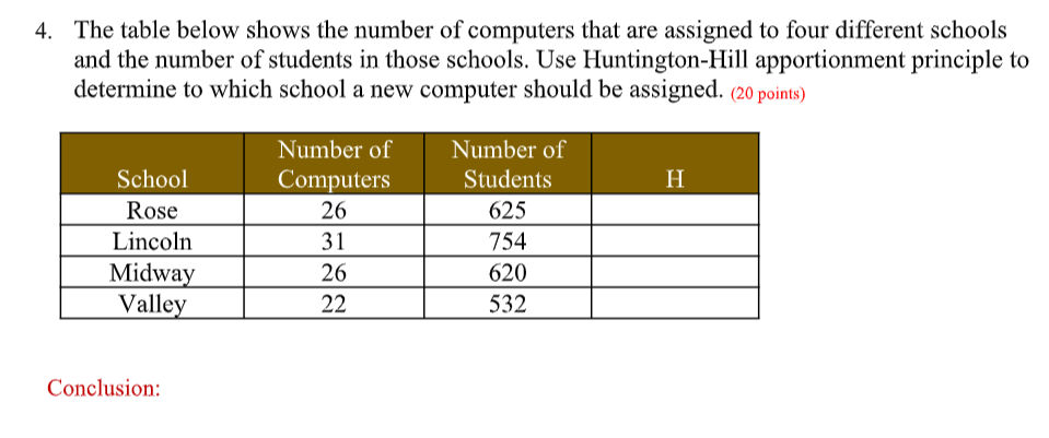 Solved 4. The table below shows the number of computers that | Chegg.com