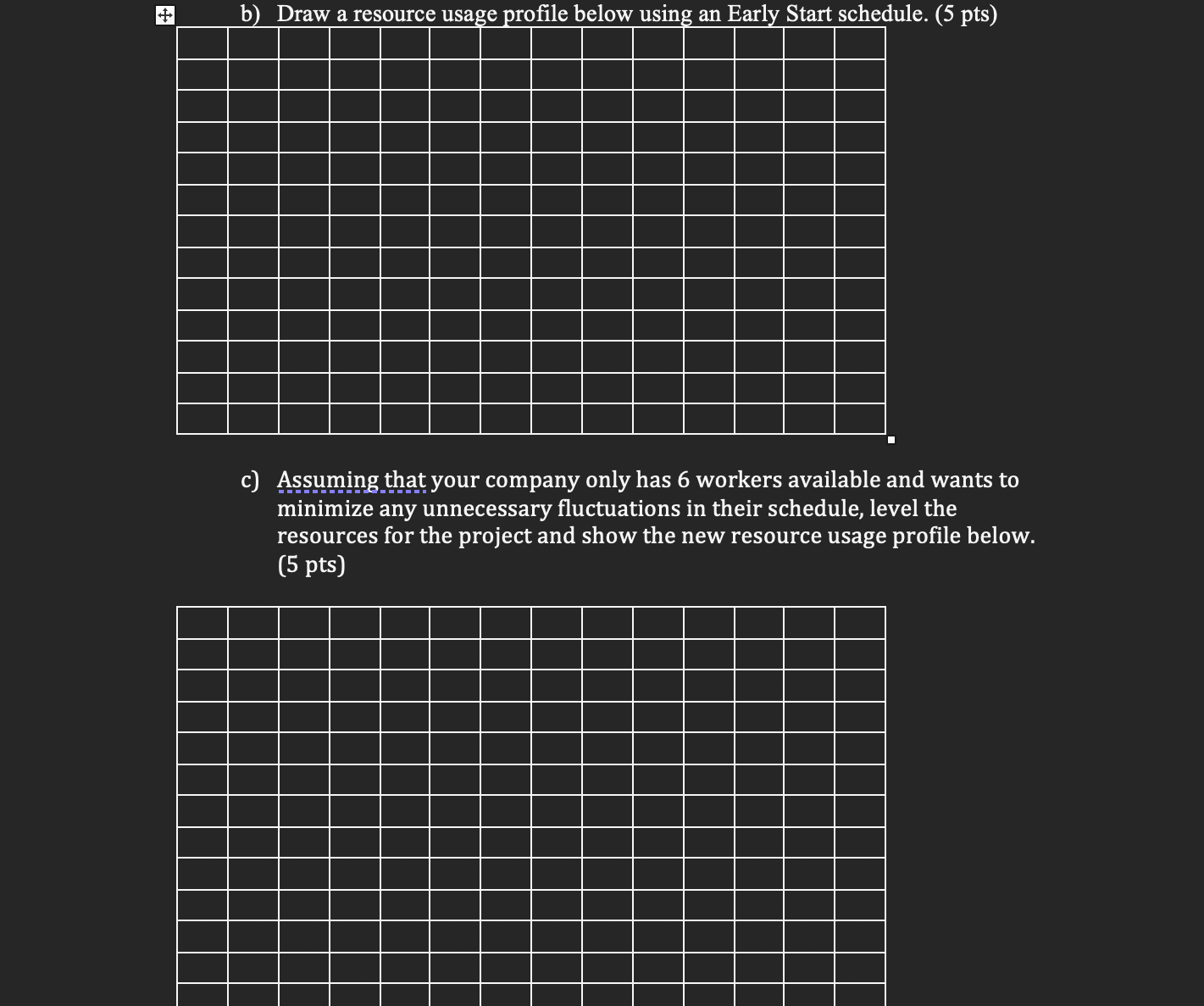 Solved 1 Resource Allocation Problem The Following Project 