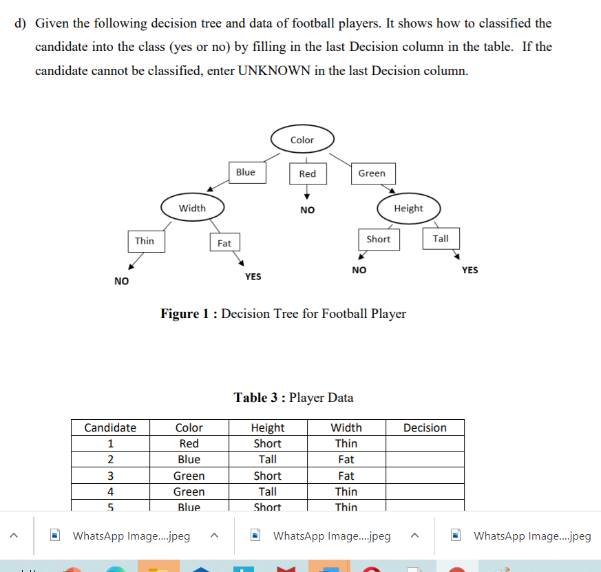 Solved d) Given the following decision tree and data of | Chegg.com