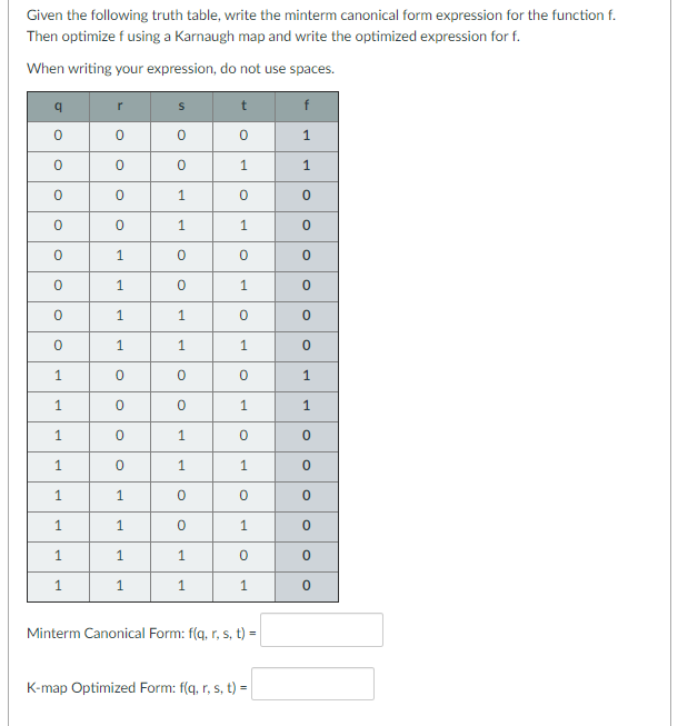 Solved Given the following truth table, write the minterm | Chegg.com