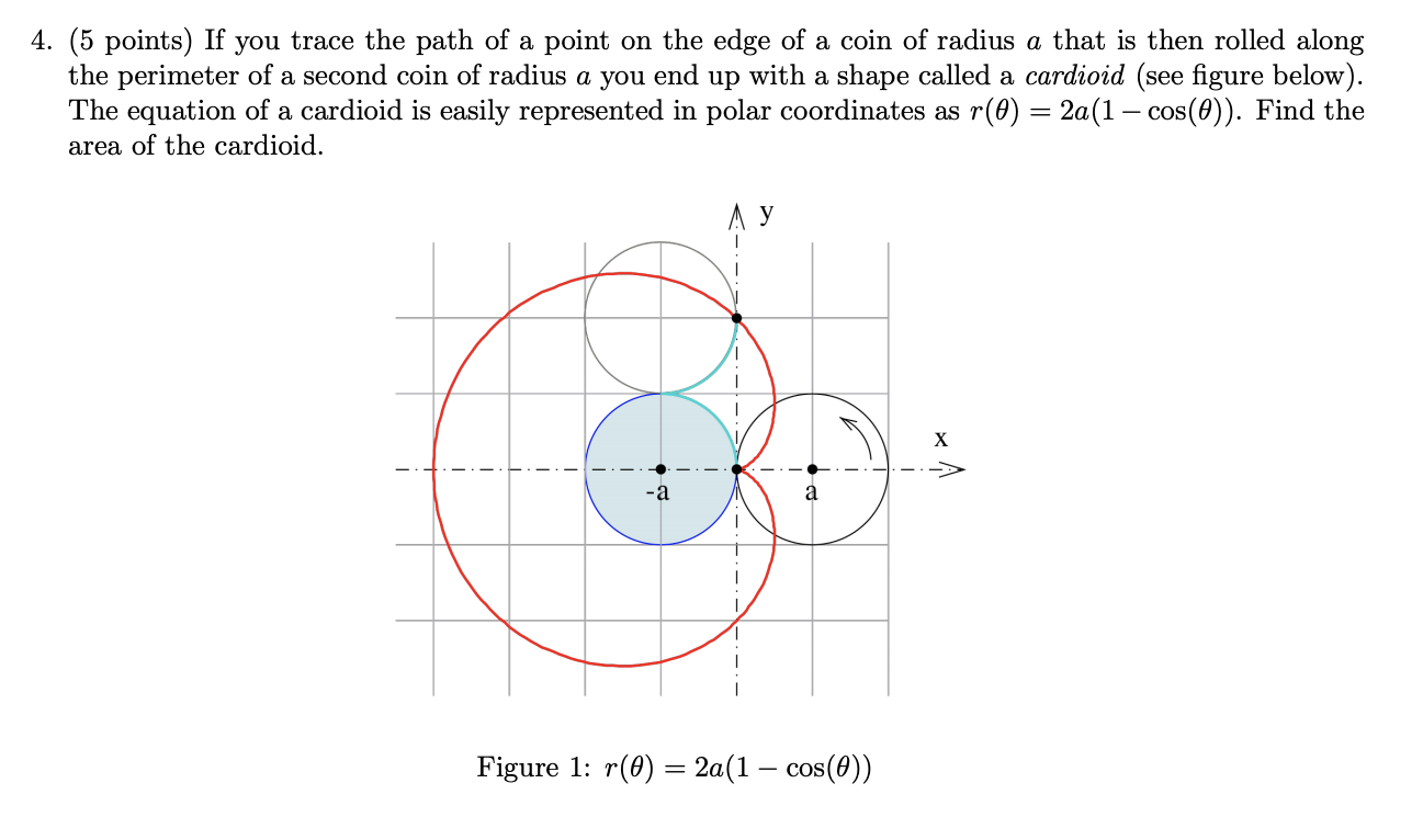 Solved 4. (5 points) If you trace the path of a point on the | Chegg.com