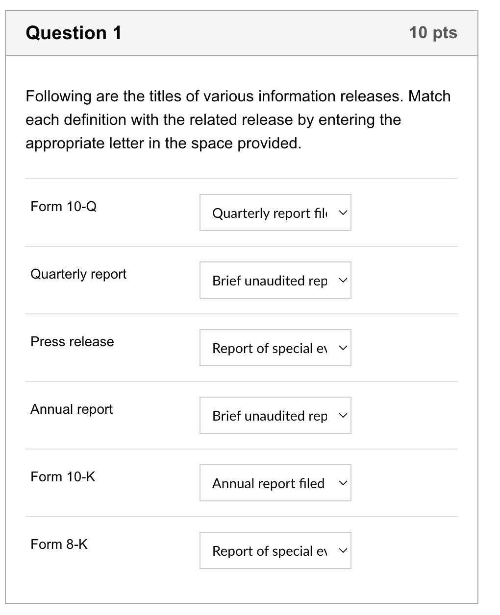 Solved Question 1 10 pts Following are the titles of various | Chegg.com Solved Question 1 10 pts Following are the titles of various | Chegg.com