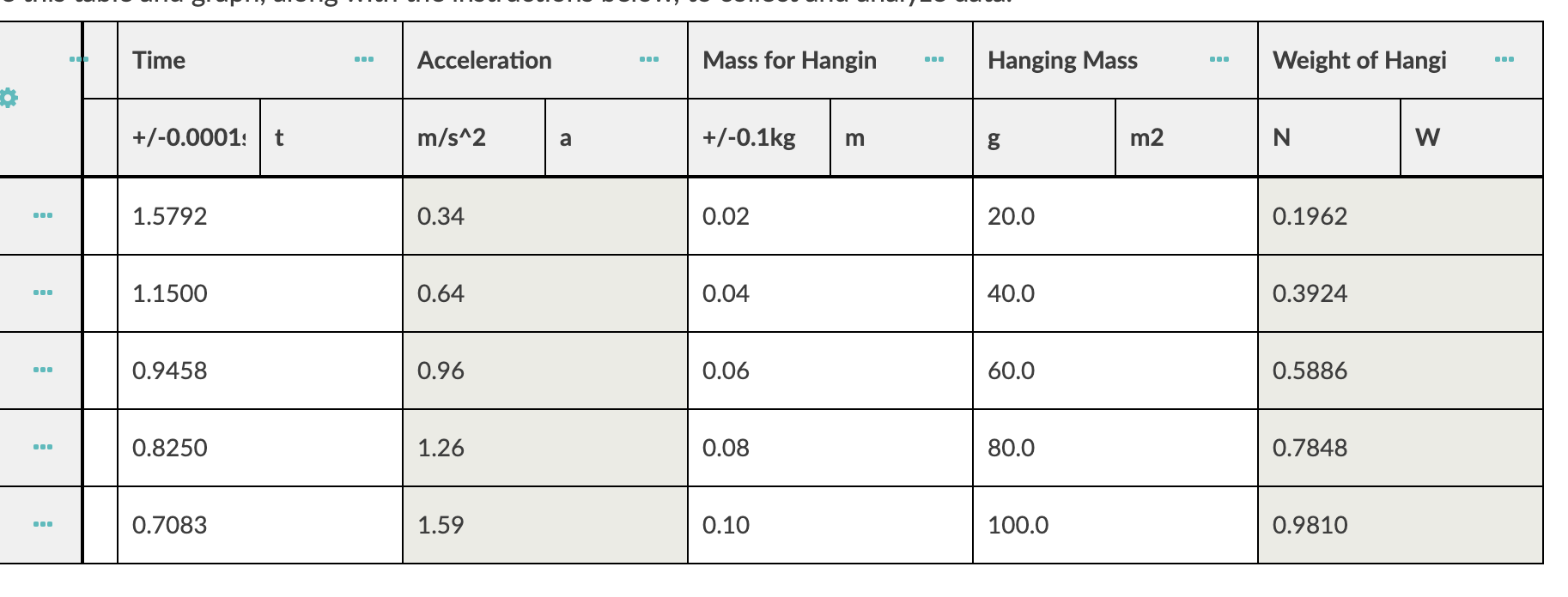 Solved You will conduct an experiment to determine the | Chegg.com