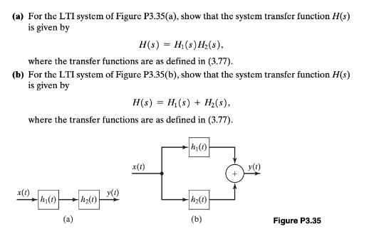 Solved a) For the LTI system of Figure P3.35(a), show that | Chegg.com