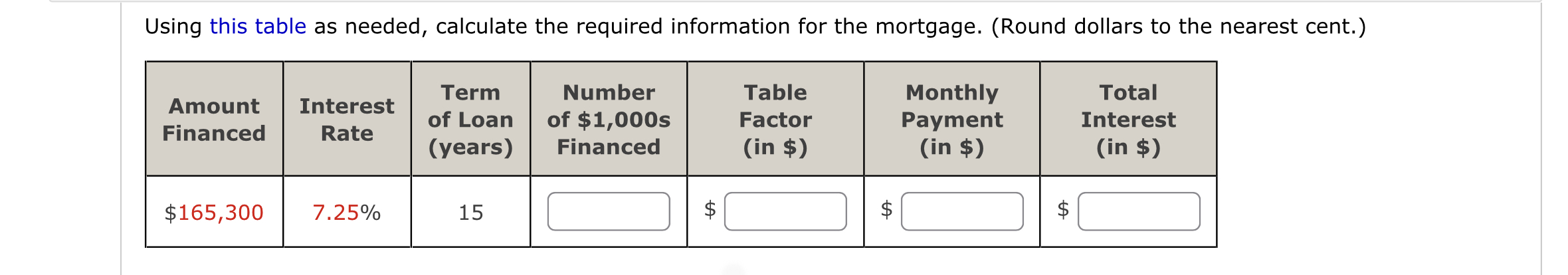 Solved Using this table as needed, calculate the required | Chegg.com