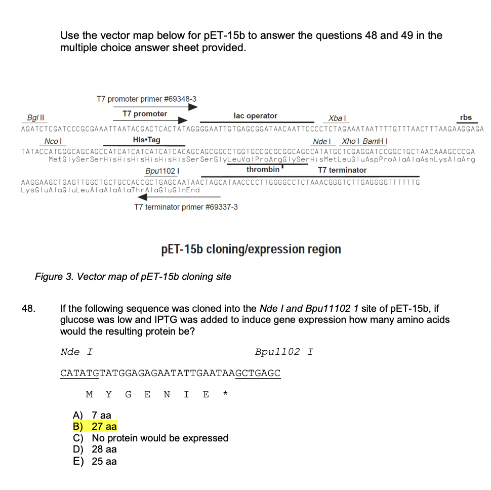 Solved Use the vector map below for pET−15 b to answer the | Chegg.com