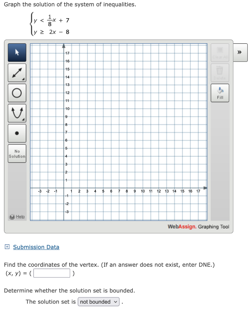 Solved Graph the solution of the system of inequalities. | Chegg.com