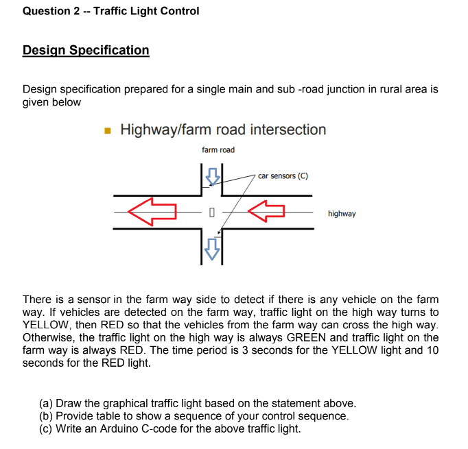 Solved Question 2 -- Traffic Light Control Design | Chegg.com