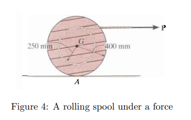 Solved Figure 4: A rolling spool under a force4. The spool | Chegg.com