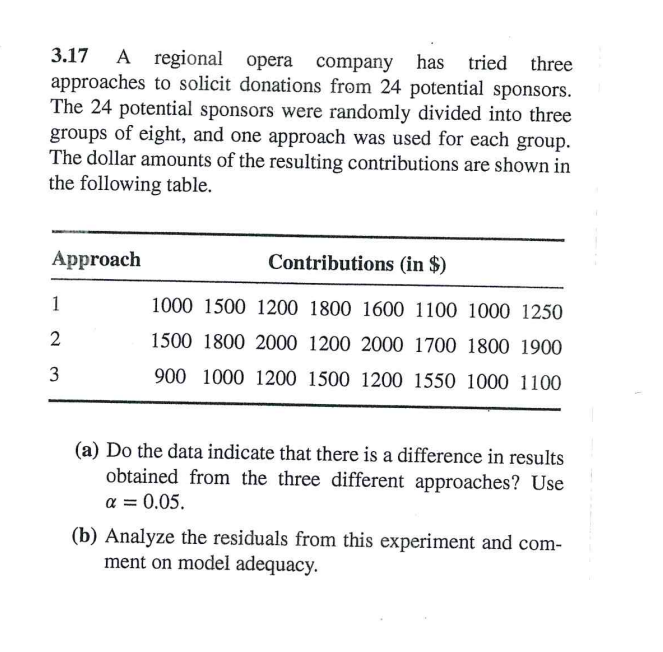Solved Do not use Excel or R to answer this question, it | Chegg.com