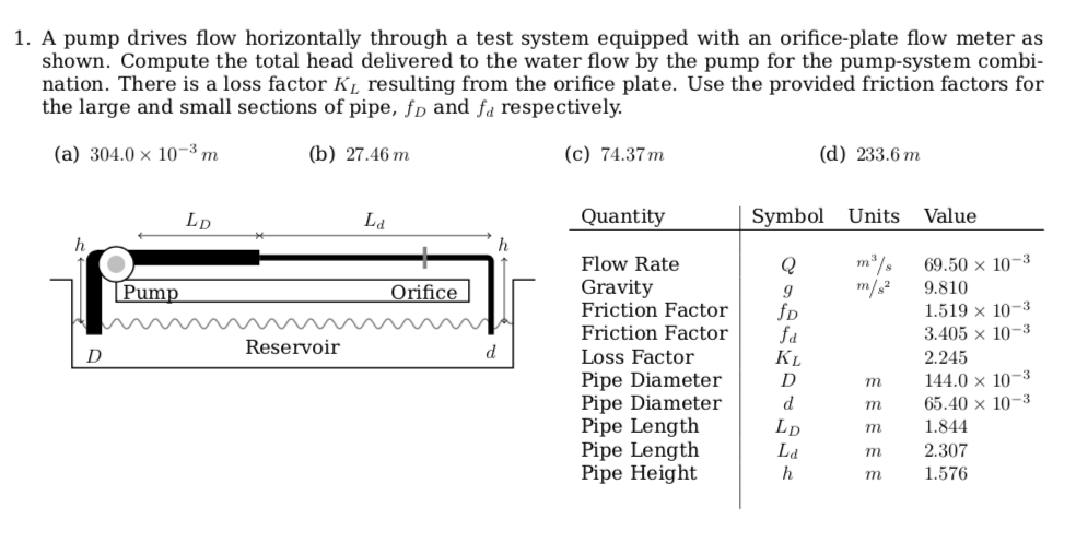 Solved 1. A pump drives flow horizontally through a test | Chegg.com