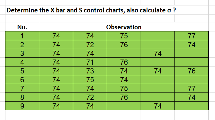 Solved You can use this table for answer the above question | Chegg.com