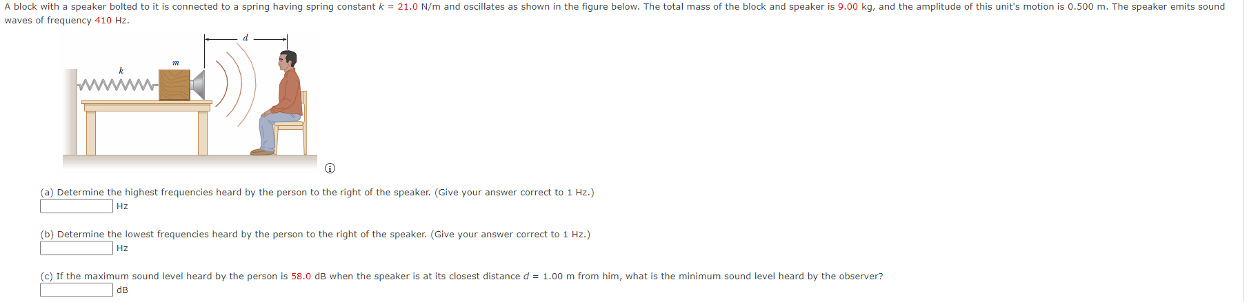 Solved (a) Determine the highest frequencies heard by the | Chegg.com