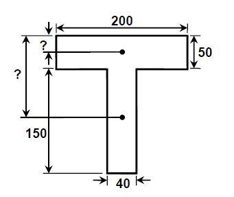 Solved The T-section shown is formed by joining two | Chegg.com
