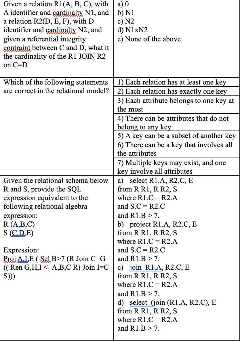 Solved Given a relation R1(A, B, C), with A identifier and | Chegg.com