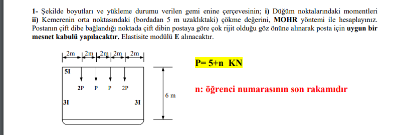 - the transverse frame of the ship, whose dimensions | Chegg.com