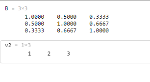 Solved 1 Power Iteration a Write a Matlab function that | Chegg.com