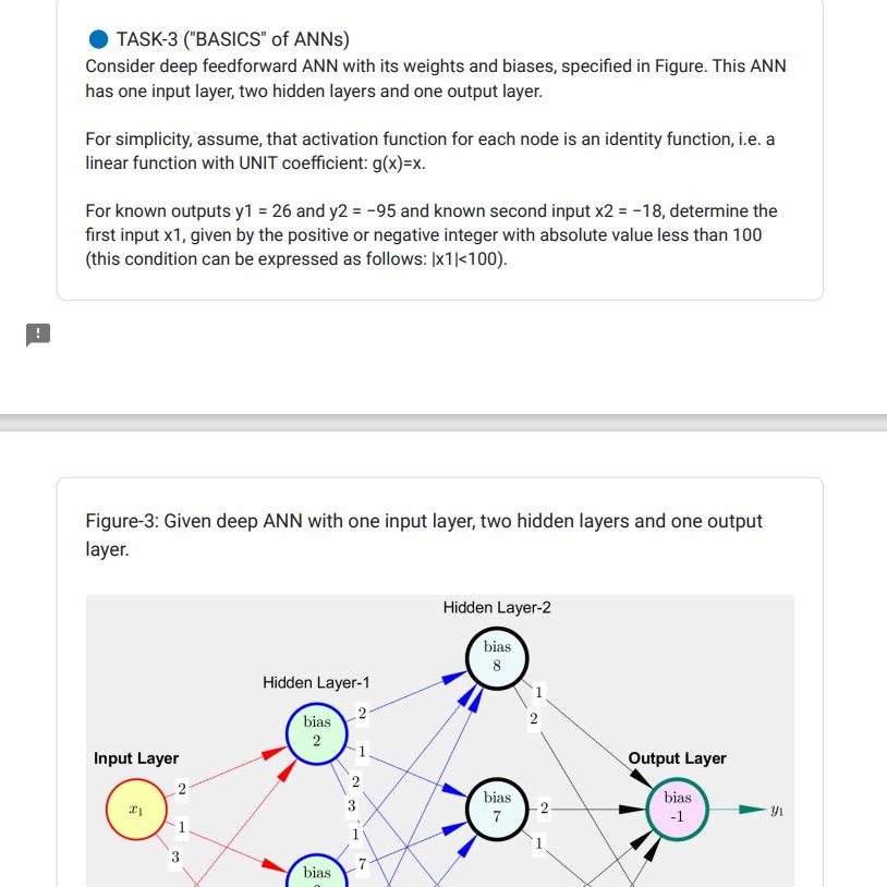 Solved TASK-3 ("BASICS" of ANNs) Consider deep feedforward | Chegg.com
