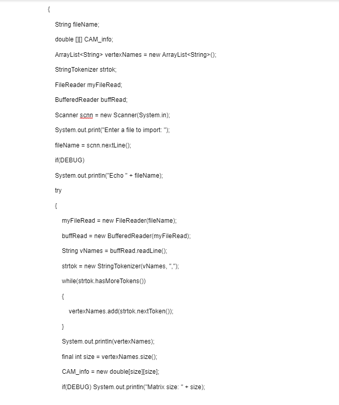 Solved IN JAVA ONLY DIJKSTRA LAB there is a text file | Chegg.com