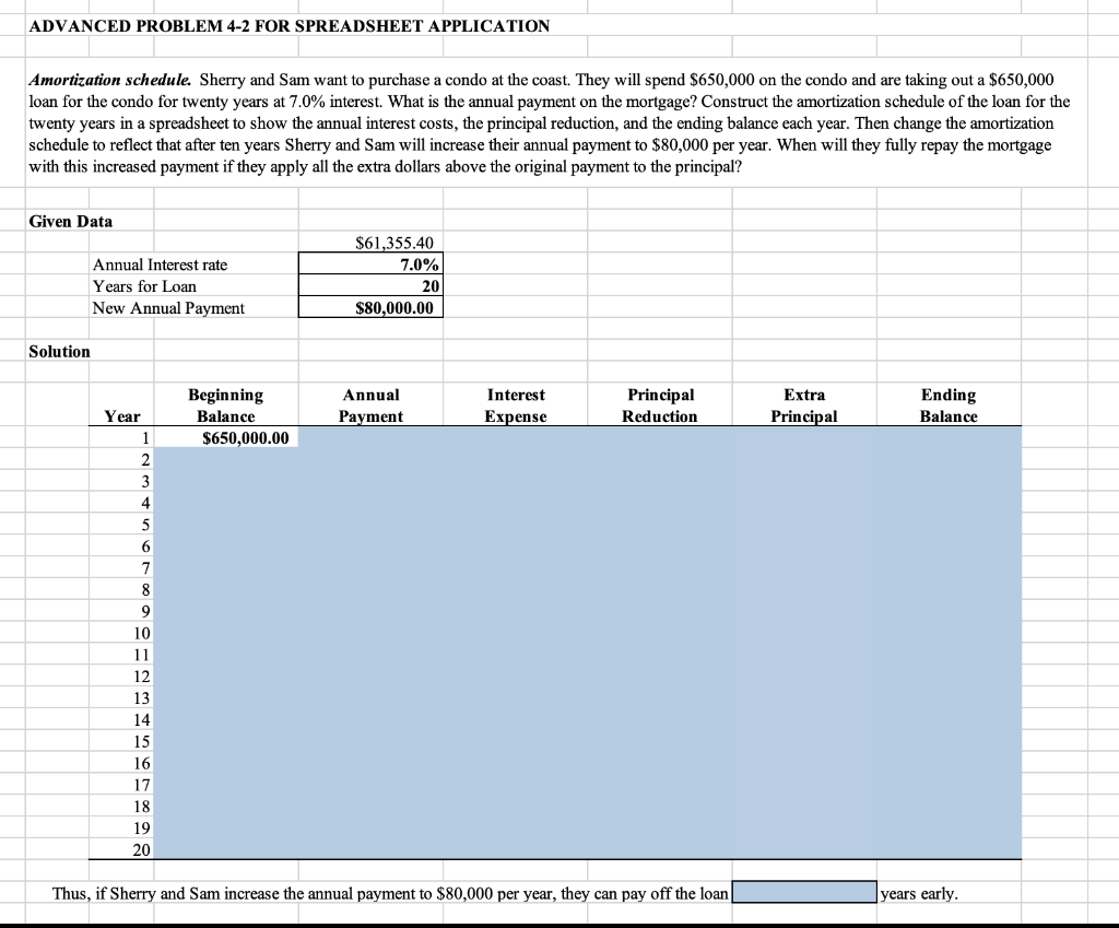 Solved ADVANCED PROBLEM 4-2 FOR SPREADSHEET APPLICATION | Chegg.com