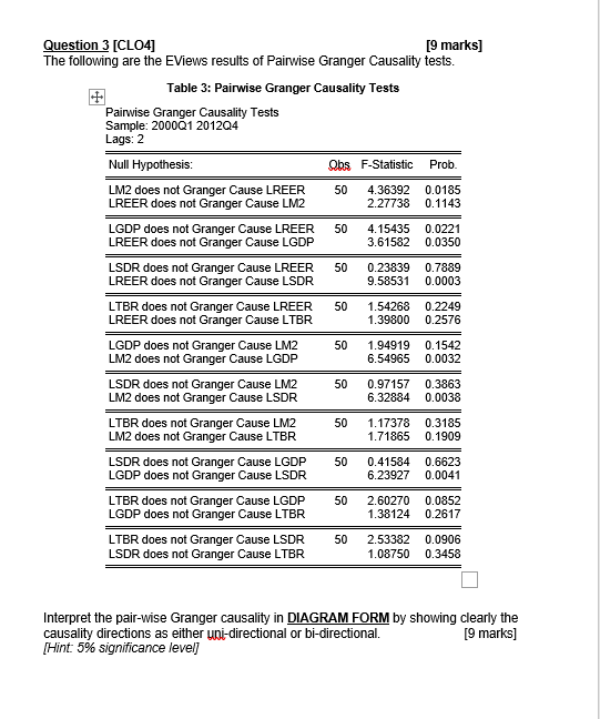 Solved Question 3 (CLO4] [9 marks] The following are the | Chegg.com