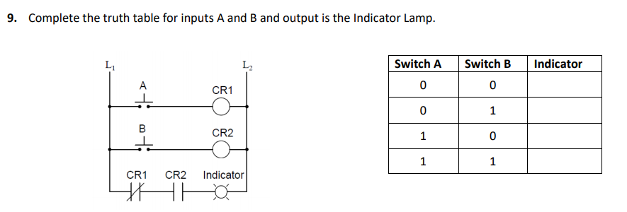 Solved 9. Complete the truth table for inputs A and B and | Chegg.com