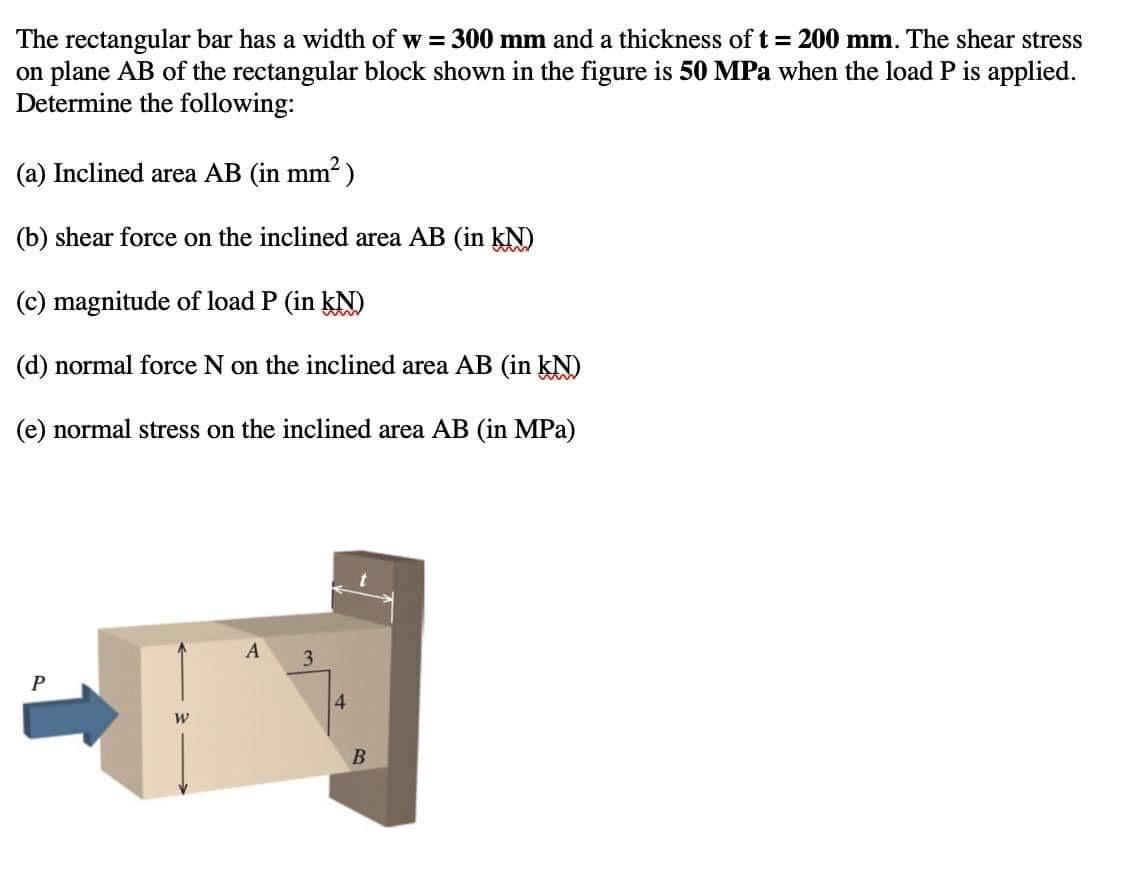 Solved The rectangular bar has a width of w=300 mm and a | Chegg.com
