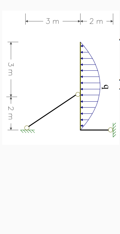 Solved Calculate the support responses of the carrier system | Chegg.com
